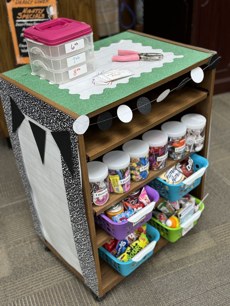 Blog :: A Shift in Motivation :: Read Naturally, Inc.